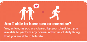 Infographic: Living with AFib | CardioVisual