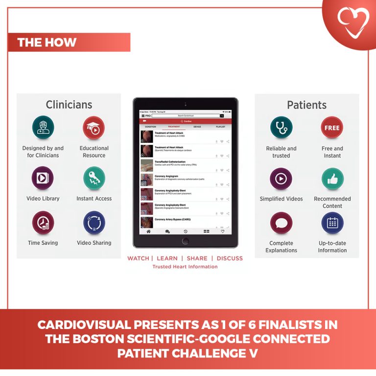 CardioVisual Presents as 1 of 6 Finalists in the Boston Scientific ...